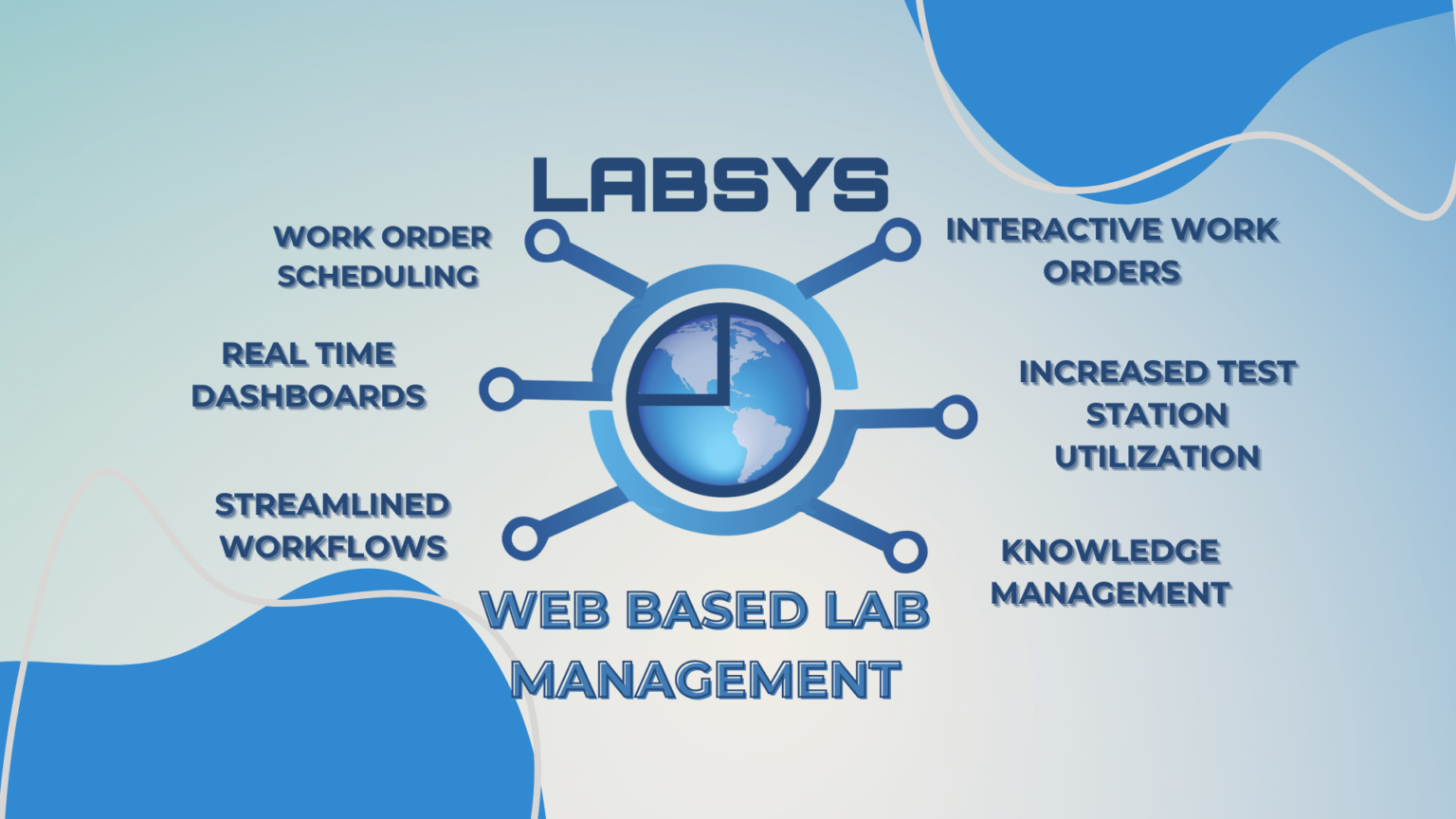 LabSys - Hooks & Associates